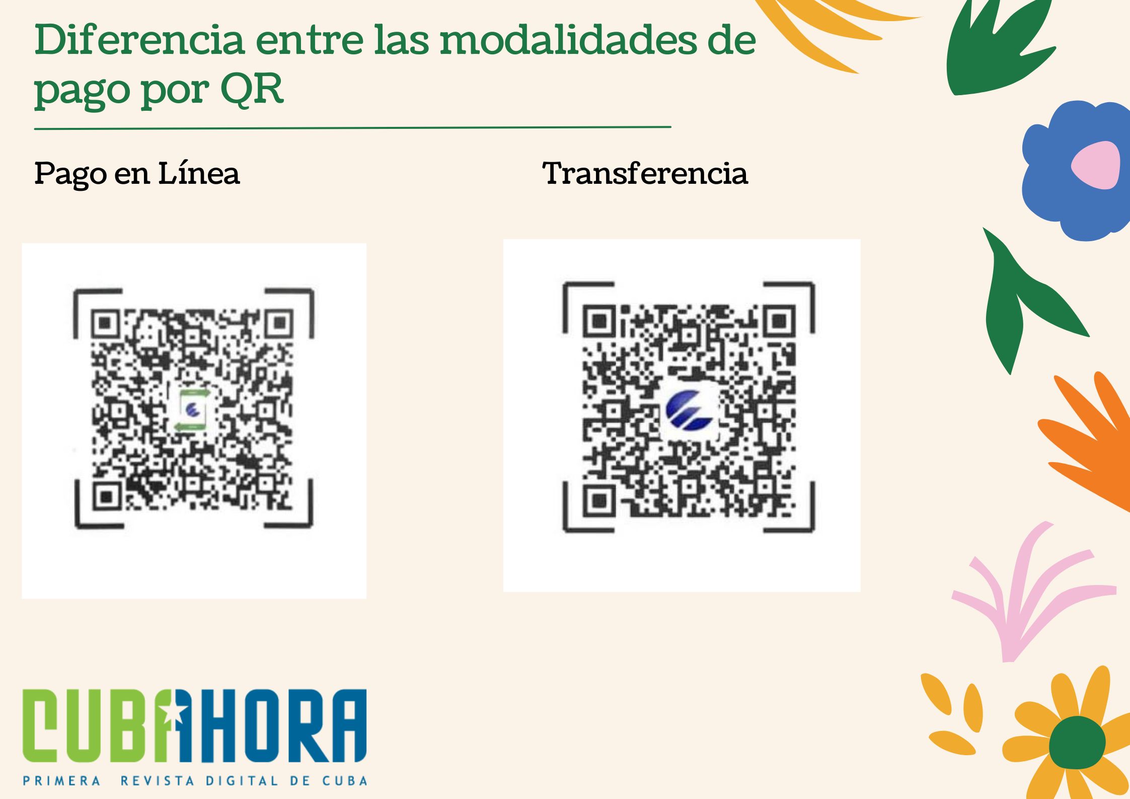 Pago en línea con código QR: ¿Cuál es el indicado?